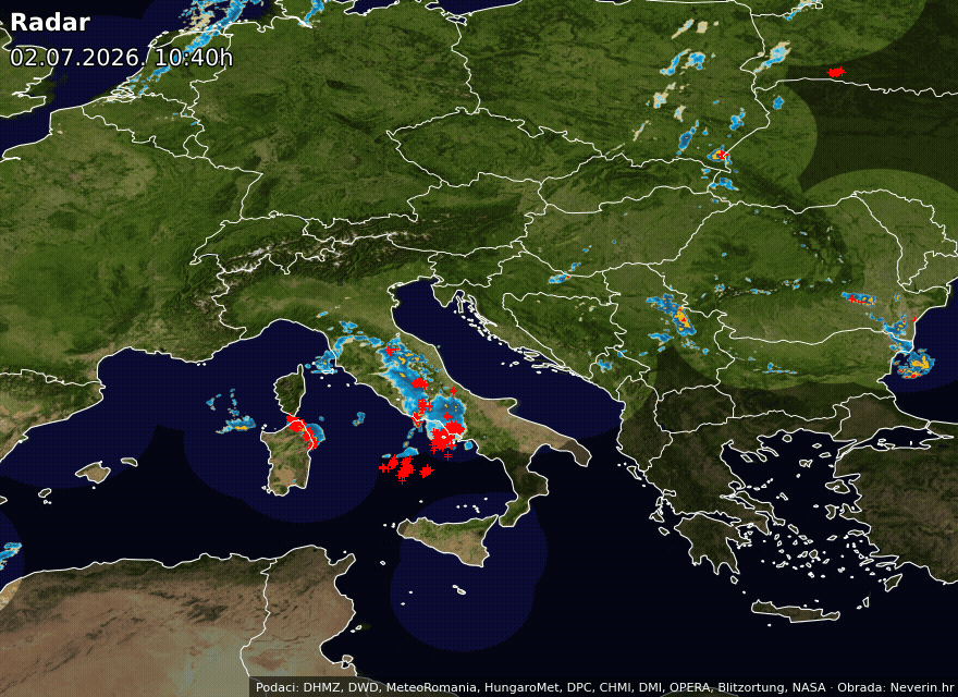 Weather radar | Neverin