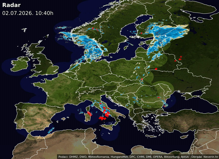 Weather radar | Neverin